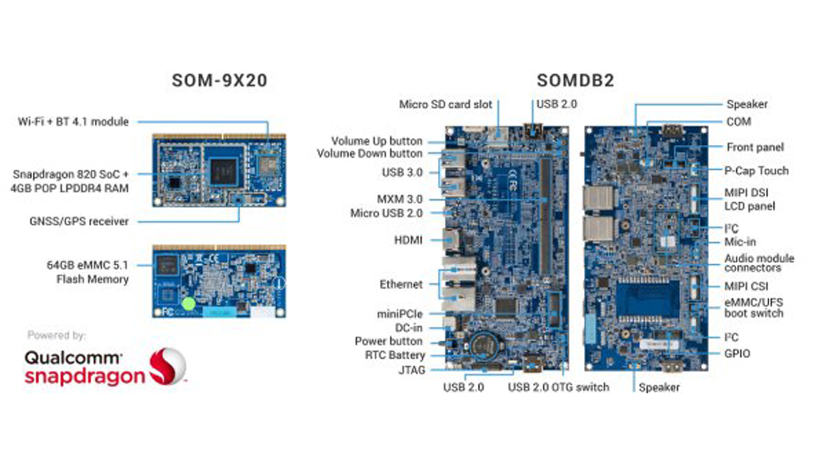 Via Smart Recognition Emotion Face Age And Gender Detection