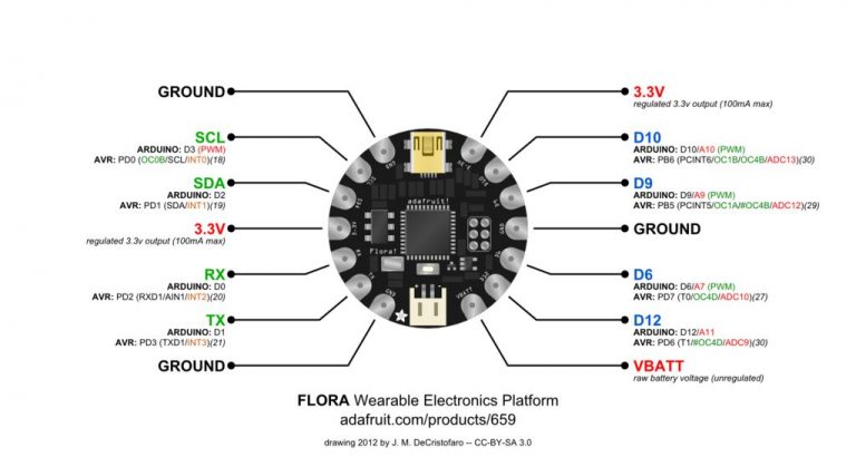 How To Use The Adafruit Flora Board Arduino Tutorial Duino 3712