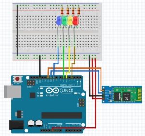 Connecting "stuff" Via Bluetooth / Android / Arduino - duino