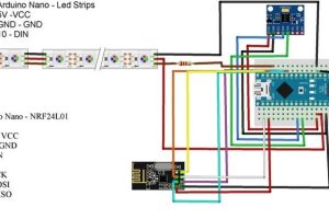Infinity Gauntlet Controlled Home Automation