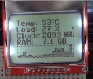 PC HARDWARE MONITOR WITH NOKIA 5110 DISPLAY AND ARDUINO - duino
