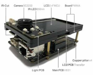 First Linux Dev Kit with AI-Enabled Cortex-A7 Camera SoC