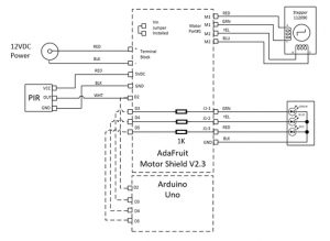Arduino Bird Shoo!: Intelligent Avian Repellent with Arduino Magic