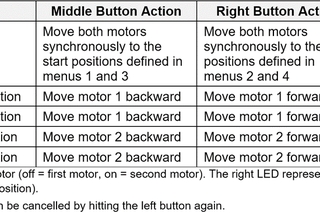 Sync 2-Axis Motion with Variable Speed: Arduino, LEDs, 28BYJ-48