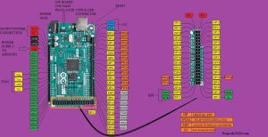 Arduino Mega for Beginners: Learning the Basics of Mega Power