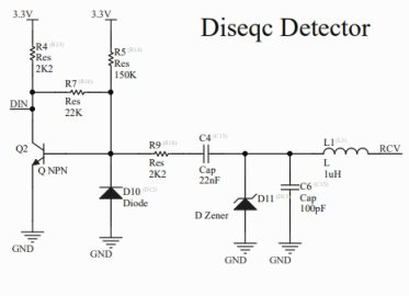 Satellite dish positioner with Diseqc and wifi - duino
