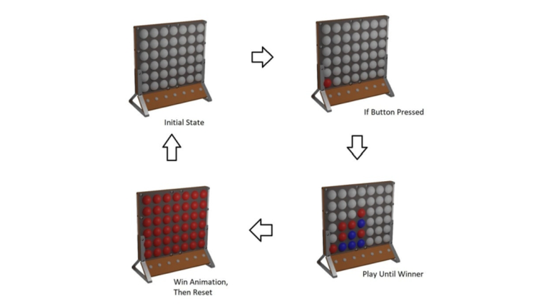 Electronic Connect Four Arduino Duino 9199