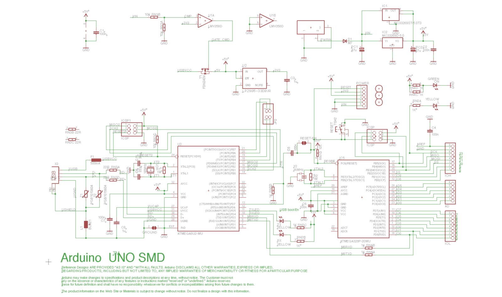 Understanding The Arduino Uno Rev3 Schematic A Beginner S Guide – eroppa