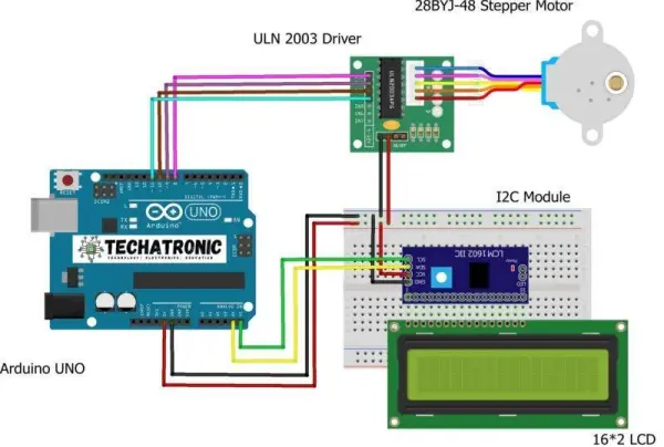 Arduino Magic: Driving Stepper Motors using ULN2003 Driver - duino