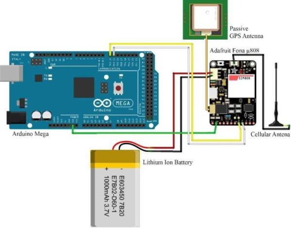 Waste Management Using Arduino: Hardware Setup